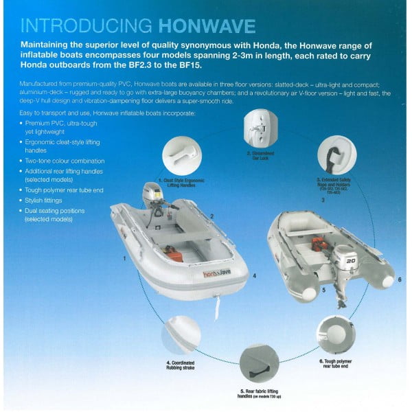 Honwave detail-600×600 (1) – Searano Marine | Boat & Boating ...