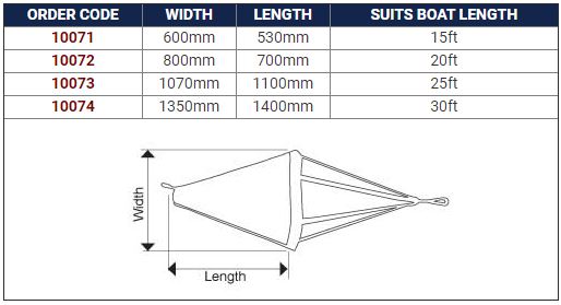 Sea Anchor Drogue – Searano Marine | Boat & Boating Accessories Sales Perth